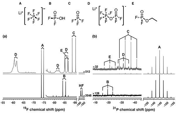 NMR Spectroscopy – The Messinger Lab